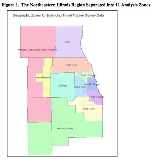Mode share by trip miles and trip frequency in Chicago and Cook County ...